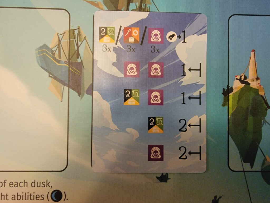 Libertalia - Winds of Galecrest Review - Board Game Breakdown